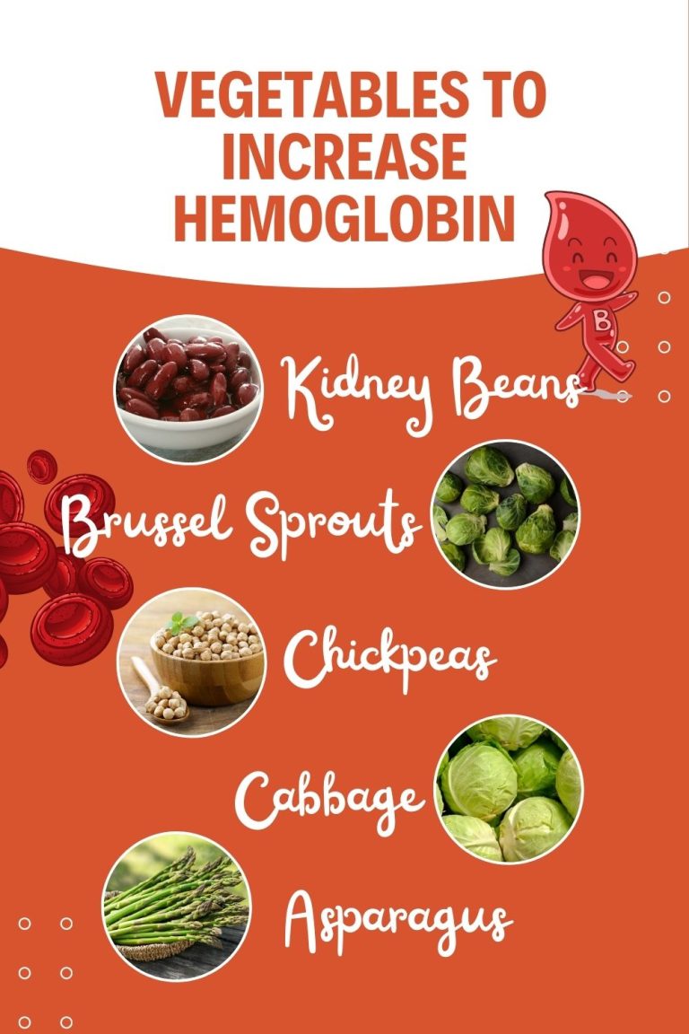 Eat Your Way to Better Blood Health: 15 Hemoglobin-Boosting Vegetables ...